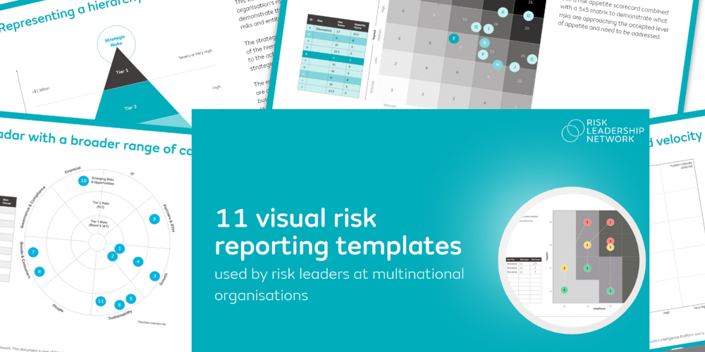 Intelligence sample | Visual risk reporting templates