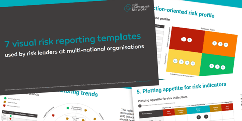 Intelligence sample | Visual risk reporting templates