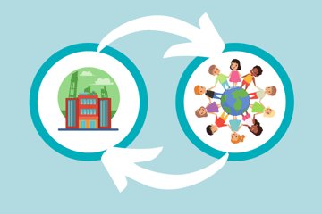 Double materiality: five assessment methods businesses are using