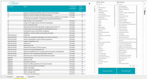 Reporting risks in smarter ways - our Risk Reporting Comparison Tool