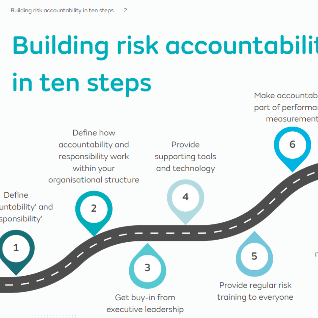 Five accountability issues a scorecard won't solve