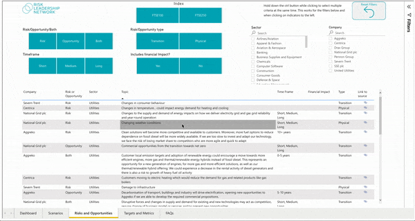 Request a demo | TCFD Reporting Comparison Tool