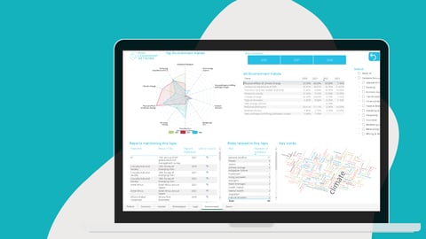 Emerging risks: how are businesses managing their blind spots?